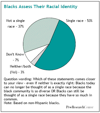 The Black Commentator - December 20, 2007 - Issue 258