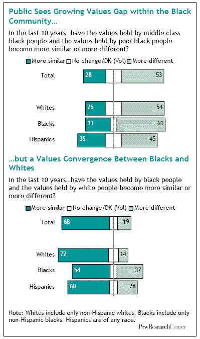 The Black Commentator - December 20, 2007 - Issue 258